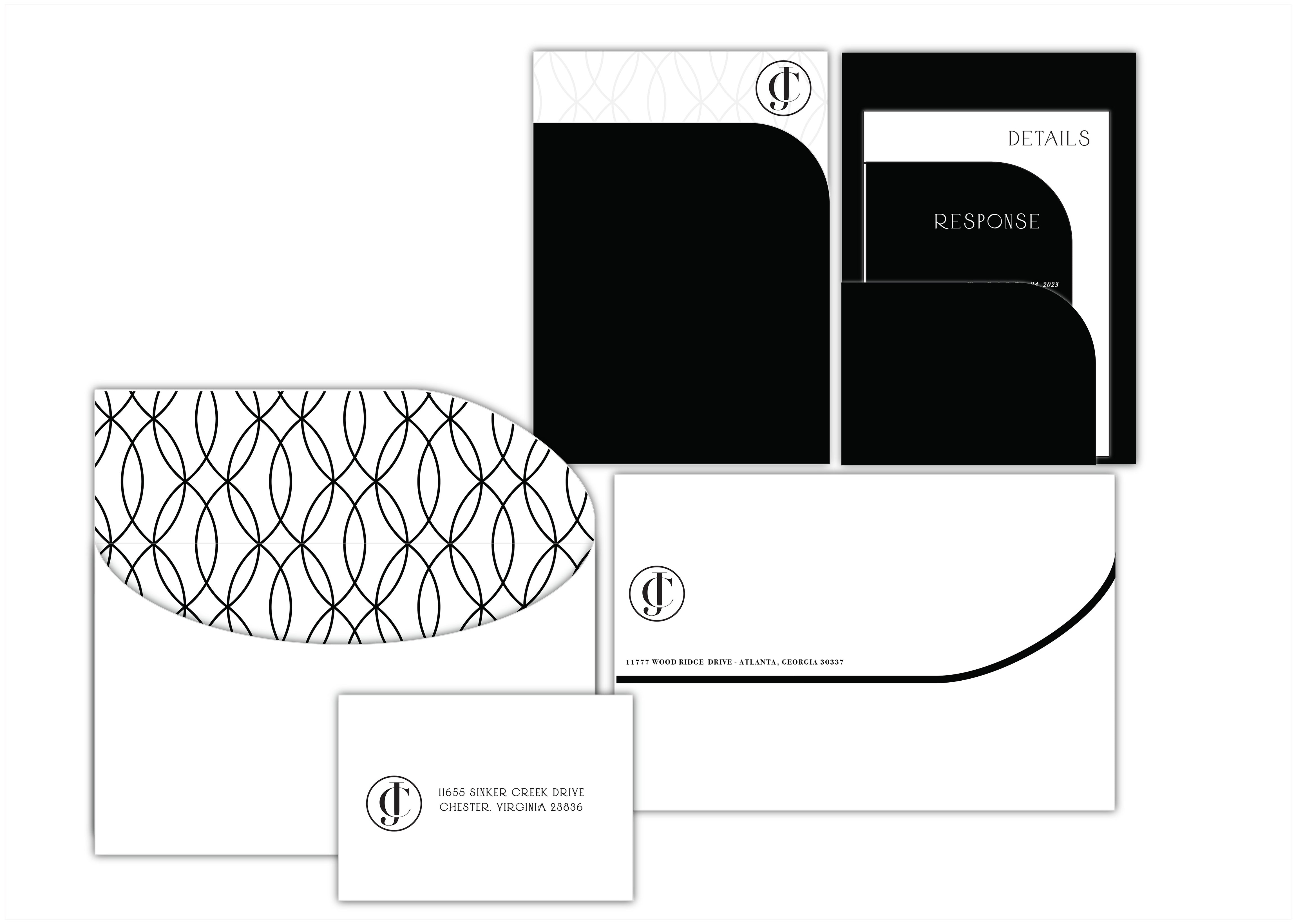 RTO — Sandi Spells Design